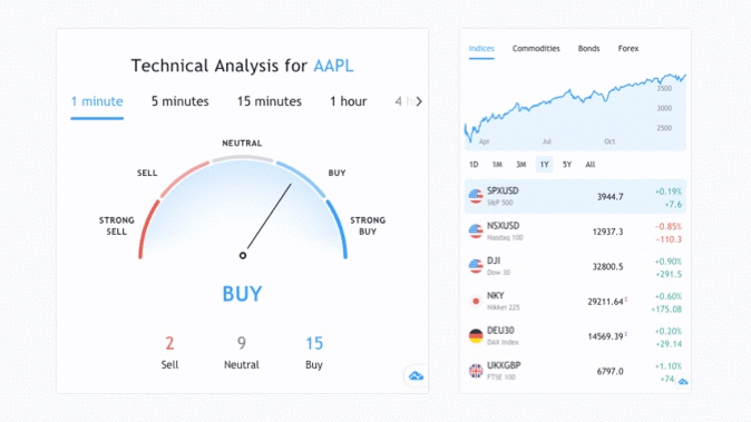 10+ Cool HTML5 Widgets that might catch viewers attention